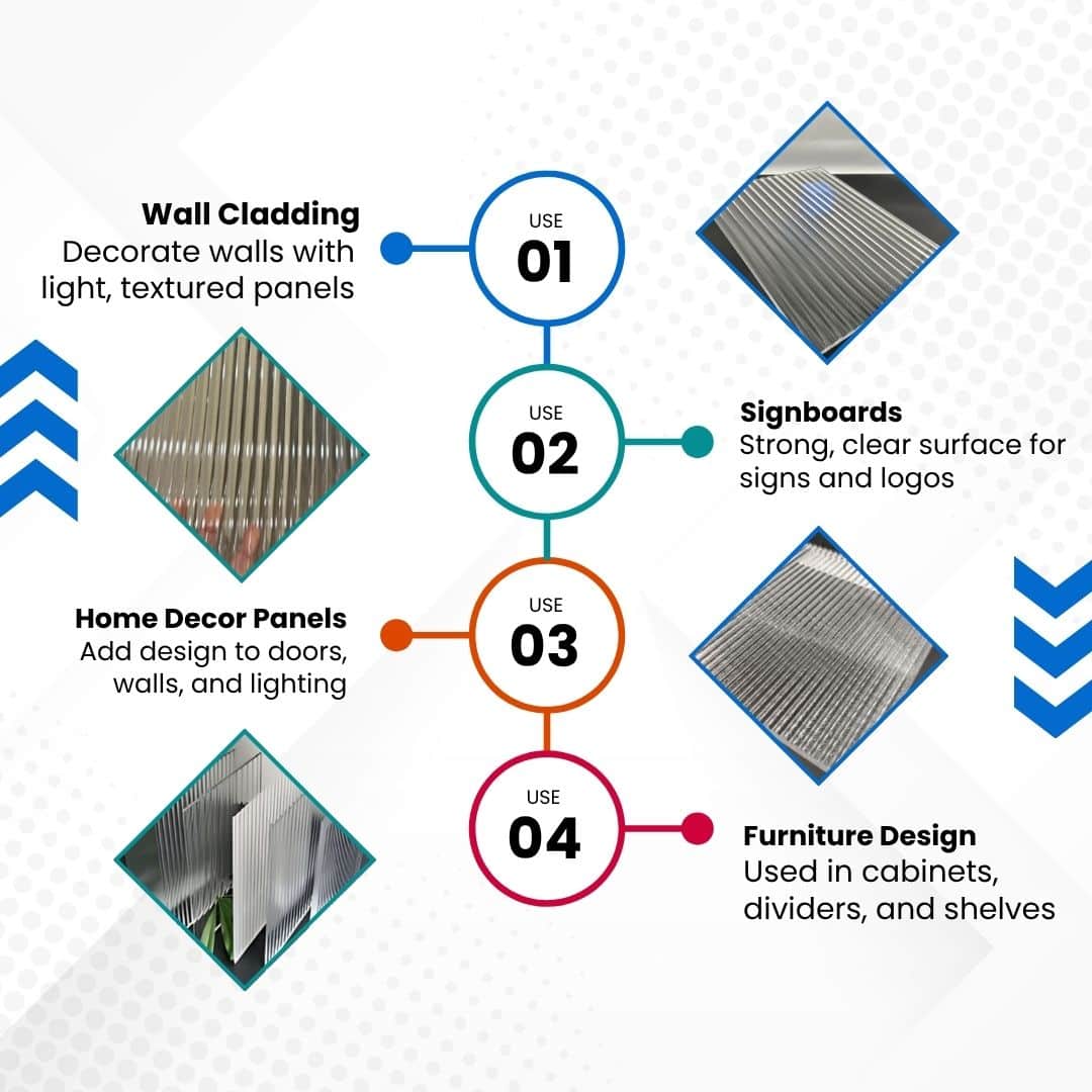 Fluted Acrylic Sheets | Anupam Plastic Ind
